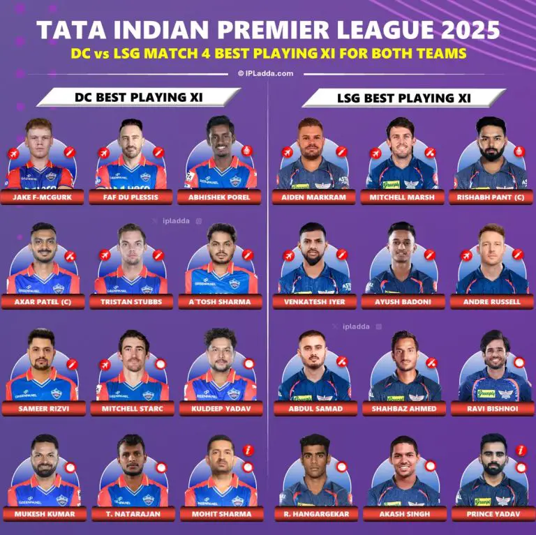 IPL 2025 Delhi Capitals (DC) vs LSG Best Predicted Playing 11