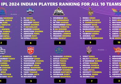 IPL 2025 First-choice Best Spinners Ranking for All 10 Teams - IPLadda