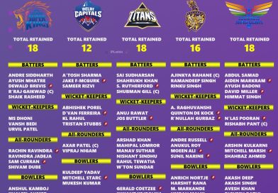 IPL 2026 Mumbai Indians (MI) Best Retained Squad Players List