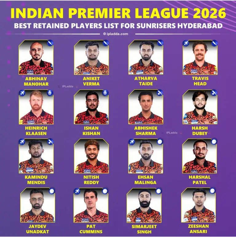 IPL 2026 Sunrisers Hyderabad (SRH) Best Retained Players List