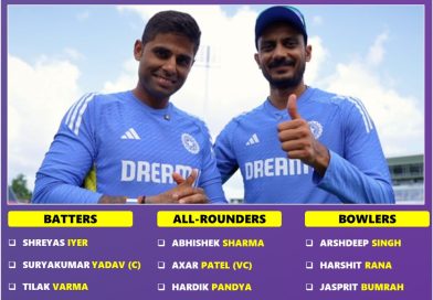 IPL 2026 Mumbai Indians (MI) Best Retained Squad Players List