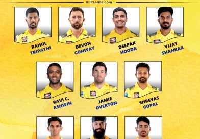 IPL 2026 Chennai Super Kings (CSK) Confirmed Retained Players List ...