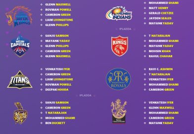 IPL 2025 Spin Bowlers Complete List for All 10 Teams
