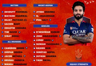 IPL 2026 Royal Challengers Bengaluru (RCB) Best Retained Squad Players List