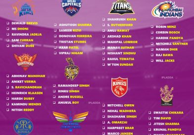 IPL 2026 All 10 Teams Best Predicted Retained Batting Stars List