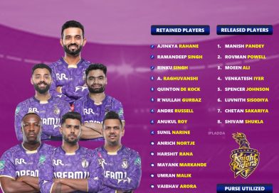 IPL 2026 All 10 Teams Likely Best Retained Squad Players List