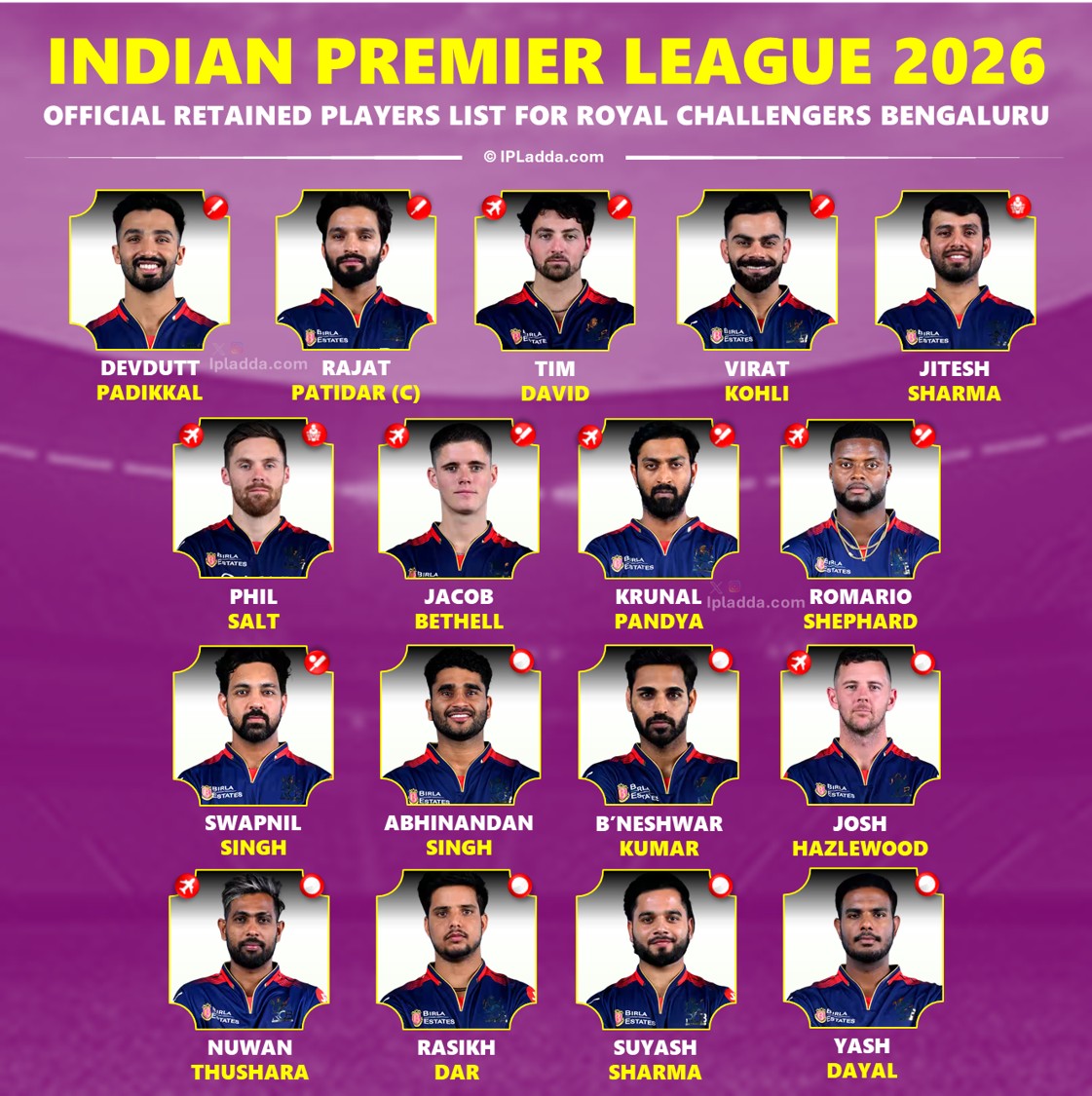 IPL 2026 Royal Challengers Bengaluru (RCB) Full Official Retained Players List