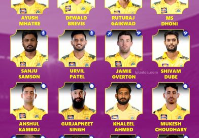 IPL 2025 All 10 Teams Updated Final Squad and Players List