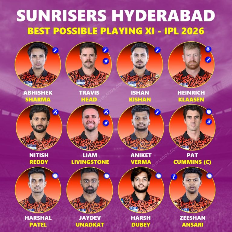 IPL 2026 Best Playing 11 for Sunrisers Hyderabad (SRH) Team